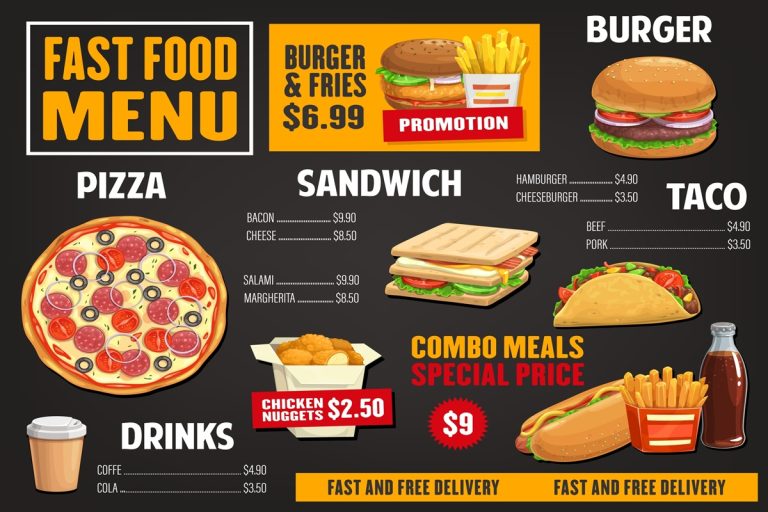 15 Sneaky Menu Tricks Restaurants Use to Make You Spend More - Yum and ...